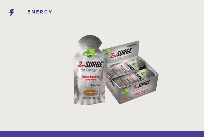 ENERGY – PacificHealth Labs